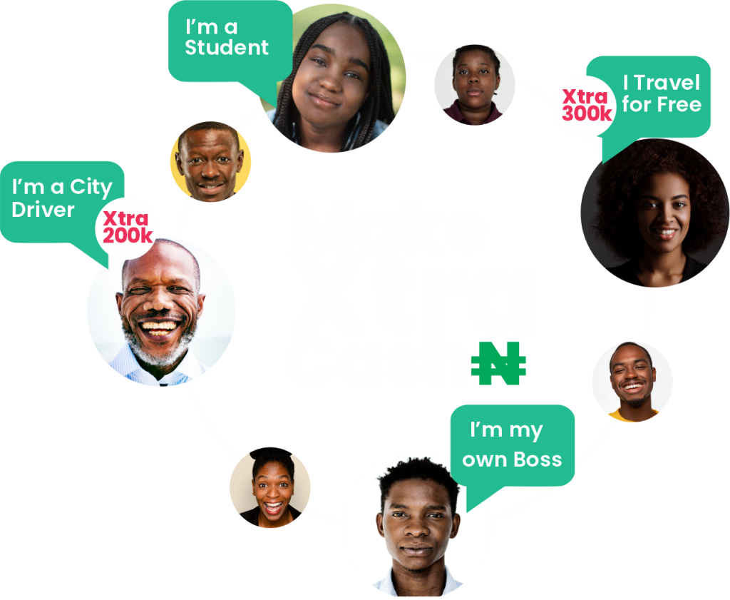 Get Started - SoftDROP